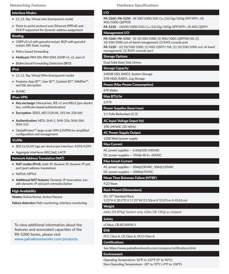 Palo Alto Networks Enterprise Firewall PA-5280 | PaloGuard.co.uk